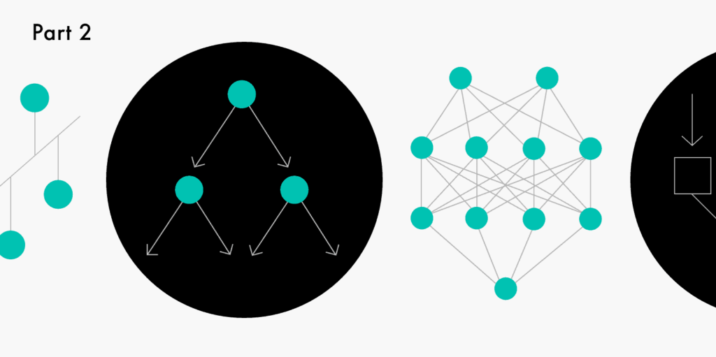 Interpretability and explainability (Part 2) | Explorium Interpretability and explainability (Part 2) | Explorium