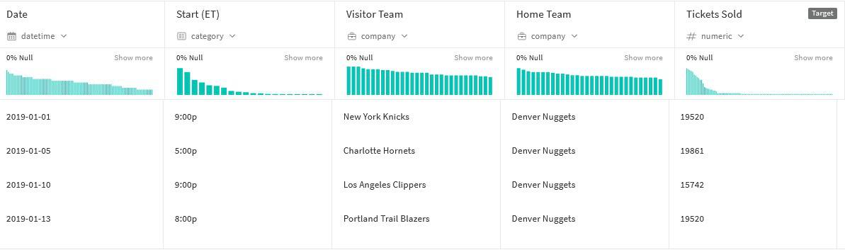 Predictive Pricing Models Using Explorium’s Data Enrichment