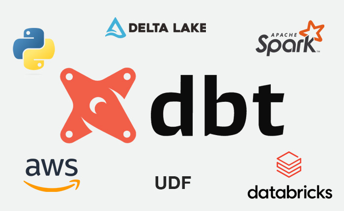 Running dbt in production with Python UDFs | Explorium Running dbt in production with Python UDFs | Explorium