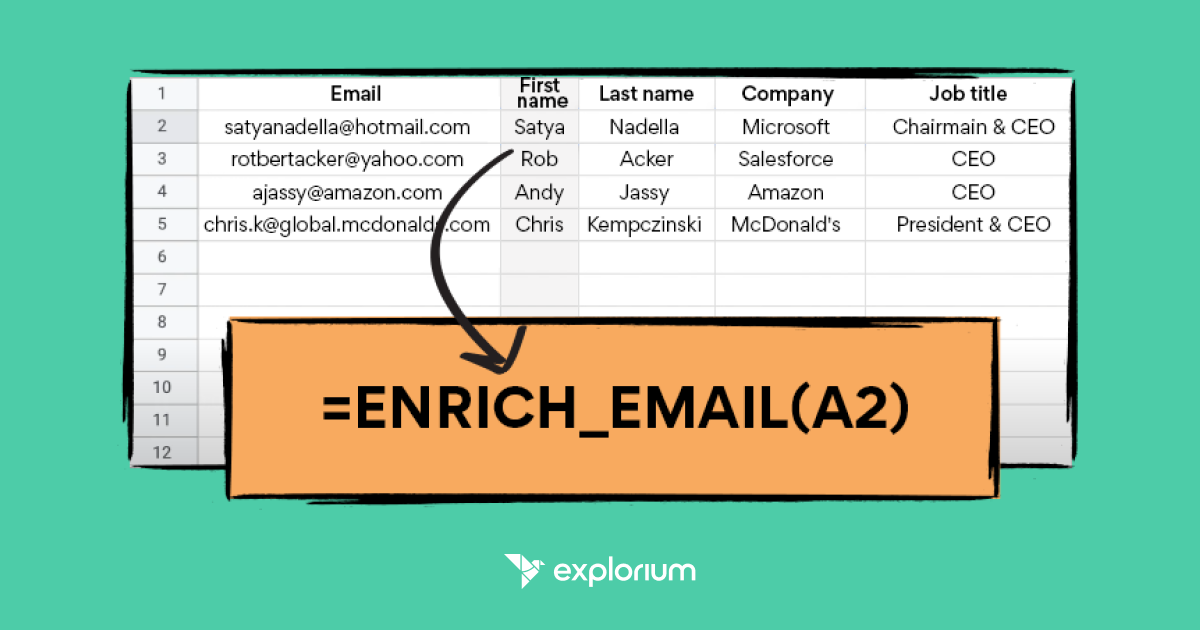 Enrich Emails Addresses with Explorium's Google Sheet Formula | Explorium